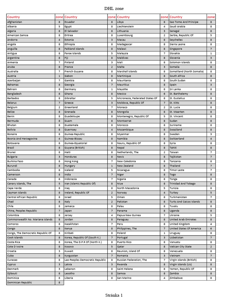 List DHL Zone | PDF | Philosophical Theories | Political Theories