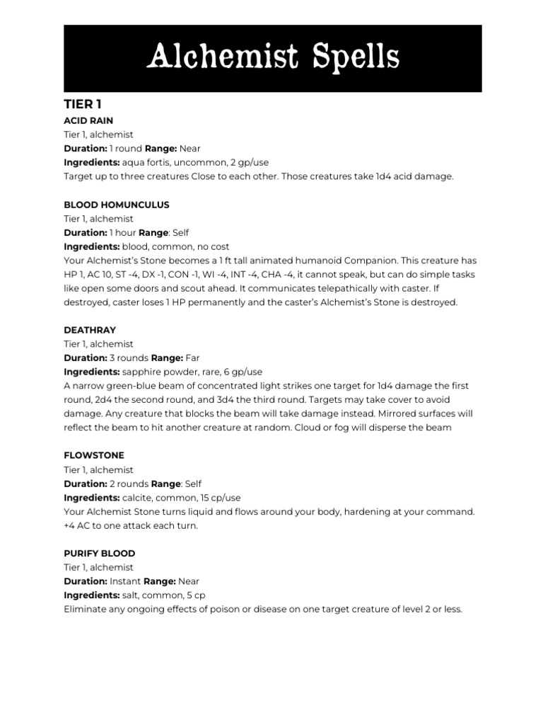 Alchemist Spells | PDF