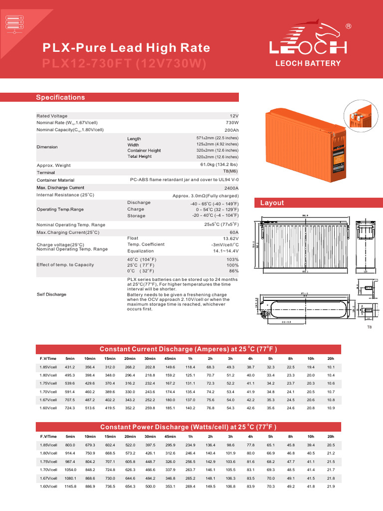 PLX12 730FT | PDF | Electric Power | Electricity