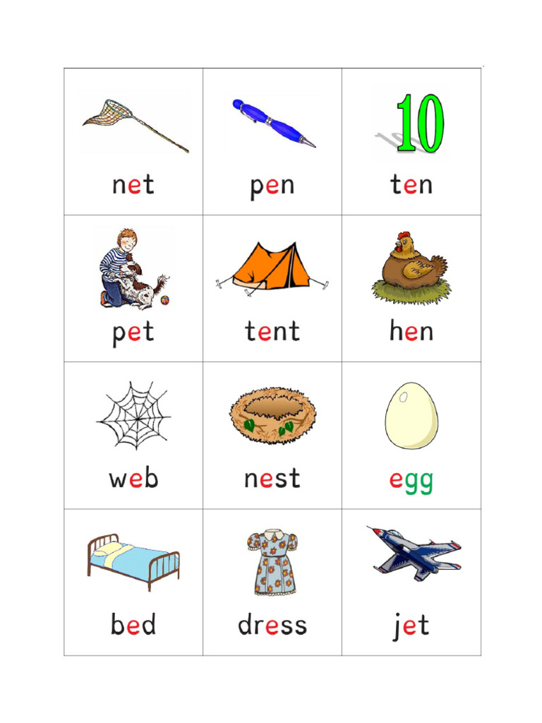 ENGLISH READING - Flipbook by Amuthaveera55 - FlipHTML5 | PDF