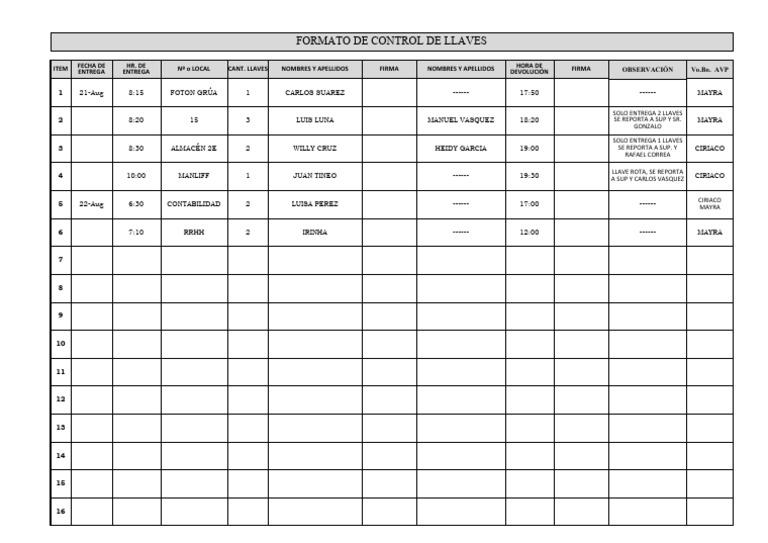 Formato de Control de Llaves | PDF