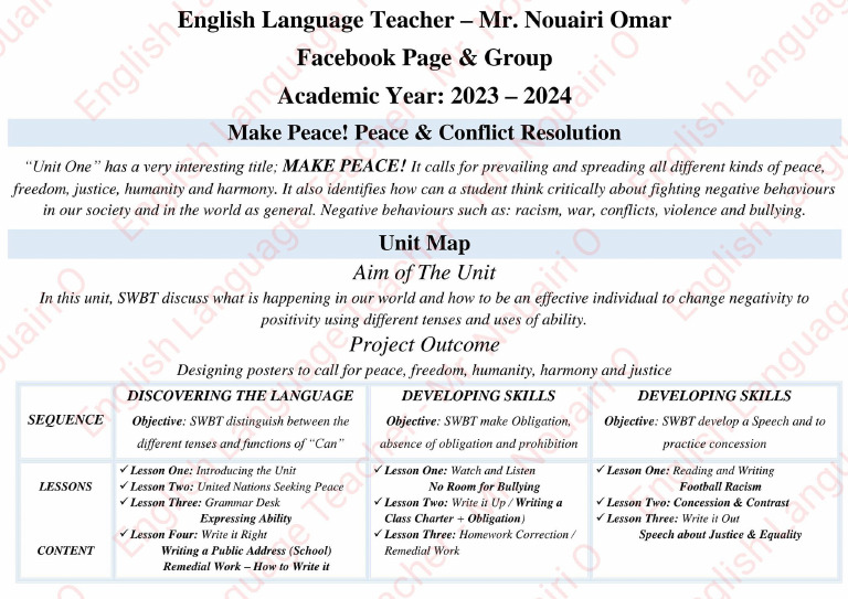 Make Peace - Unit Map | PDF