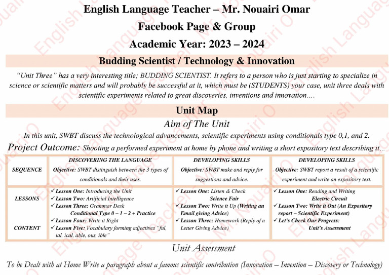 Budding Scientist - Unit Map | PDF Budding Scientist - Unit Map | PDF
