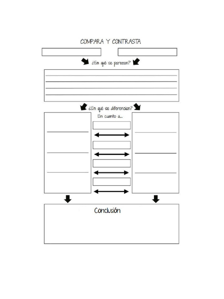 Compara y Contrasta | PDF