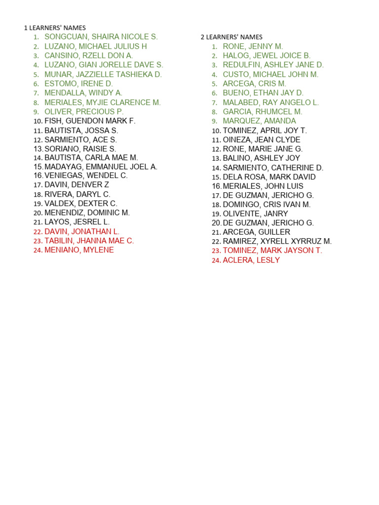 Grade 9 Sectioning | PDF