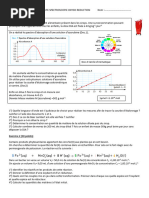 Tableau des pKA des Acides et Bases | PDF