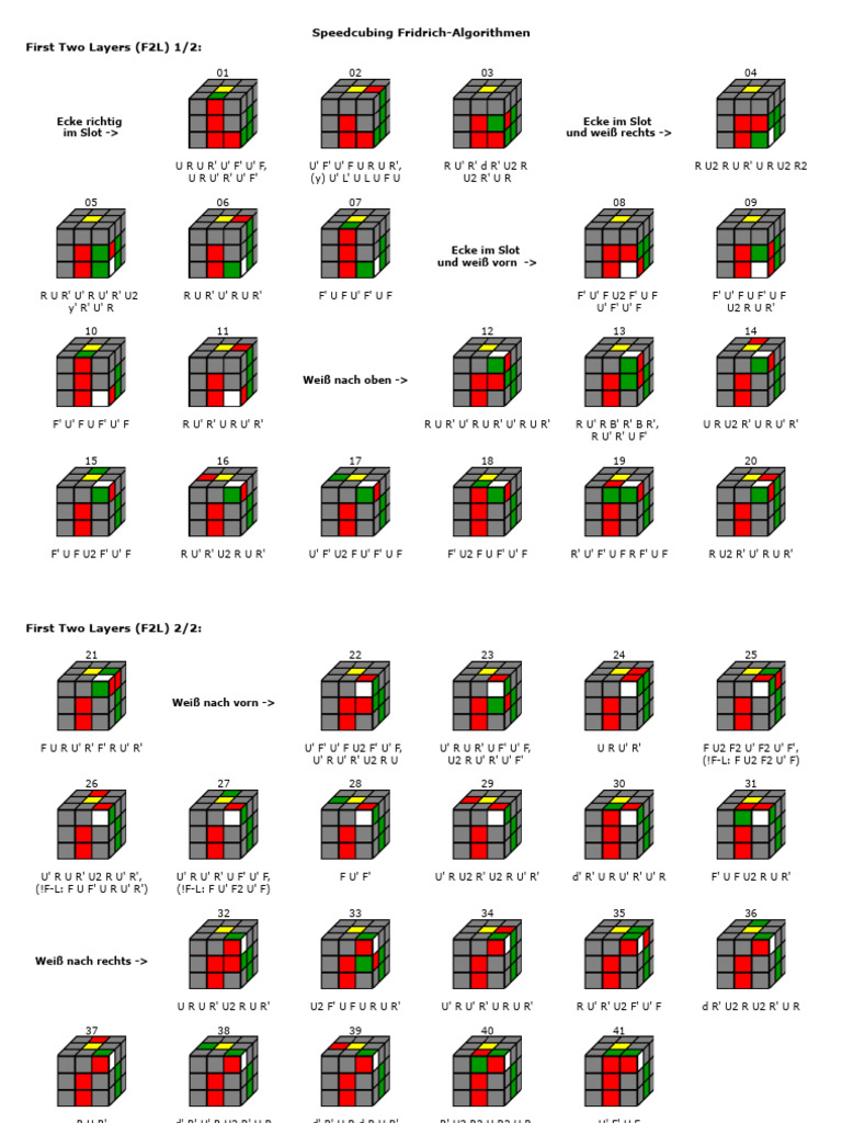 Fridrich Algorithms A5 Quer | PDF