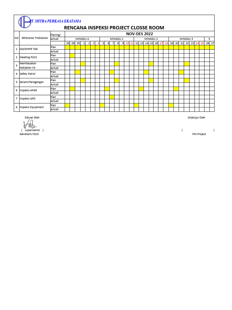 Rencana Inspeksi | PDF