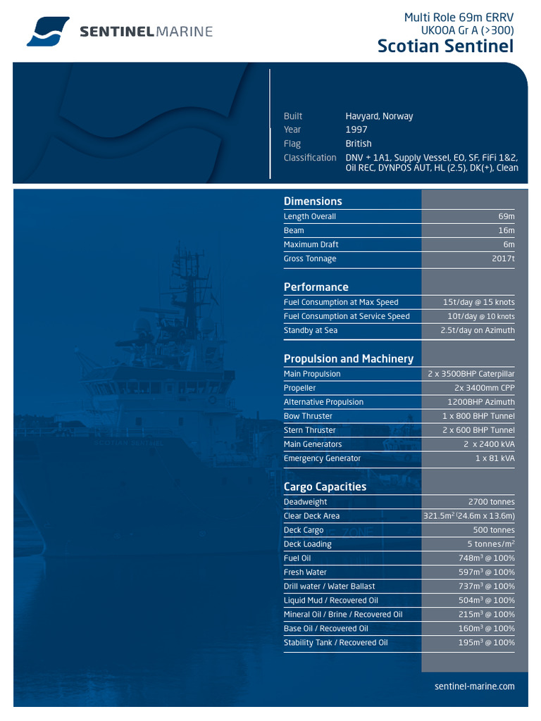 Scotian Sentinel Data Sheet LO | Download Free PDF | Water Transport ...