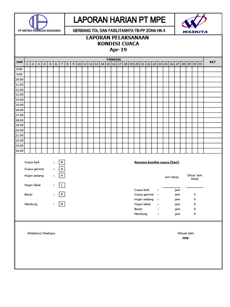 Laporan Cuaca Bulanan HSE | PDF