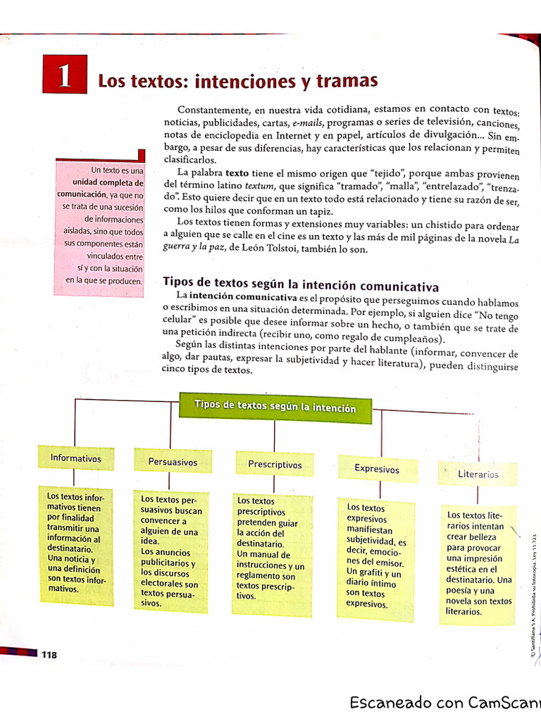 Tramas y Funciones Del Lenguaje | PDF