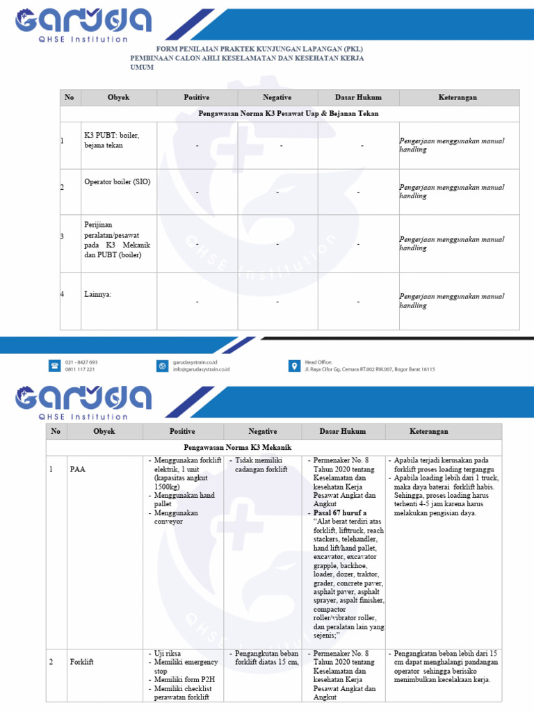 (OBSERVASI) - Penilaian - PKL - Kelompok 3 | PDF