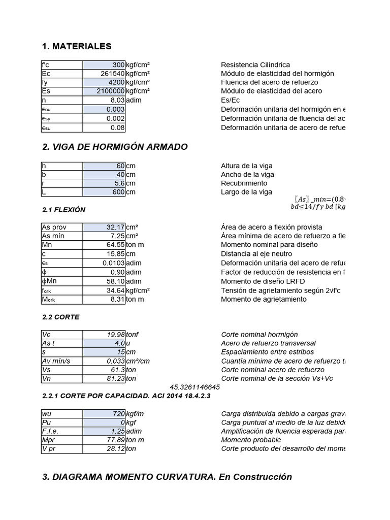 Tarea 2 Hormigon | PDF | Viga (Estructura) | Doblar