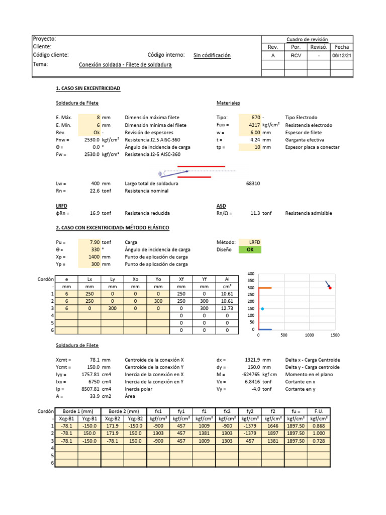 Tera | PDF | Materiales | Física Aplicada e Interdisciplinaria