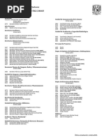 Directorio Telefónico ESIQIE IPN | PDF | Ciencias fisicas | Química