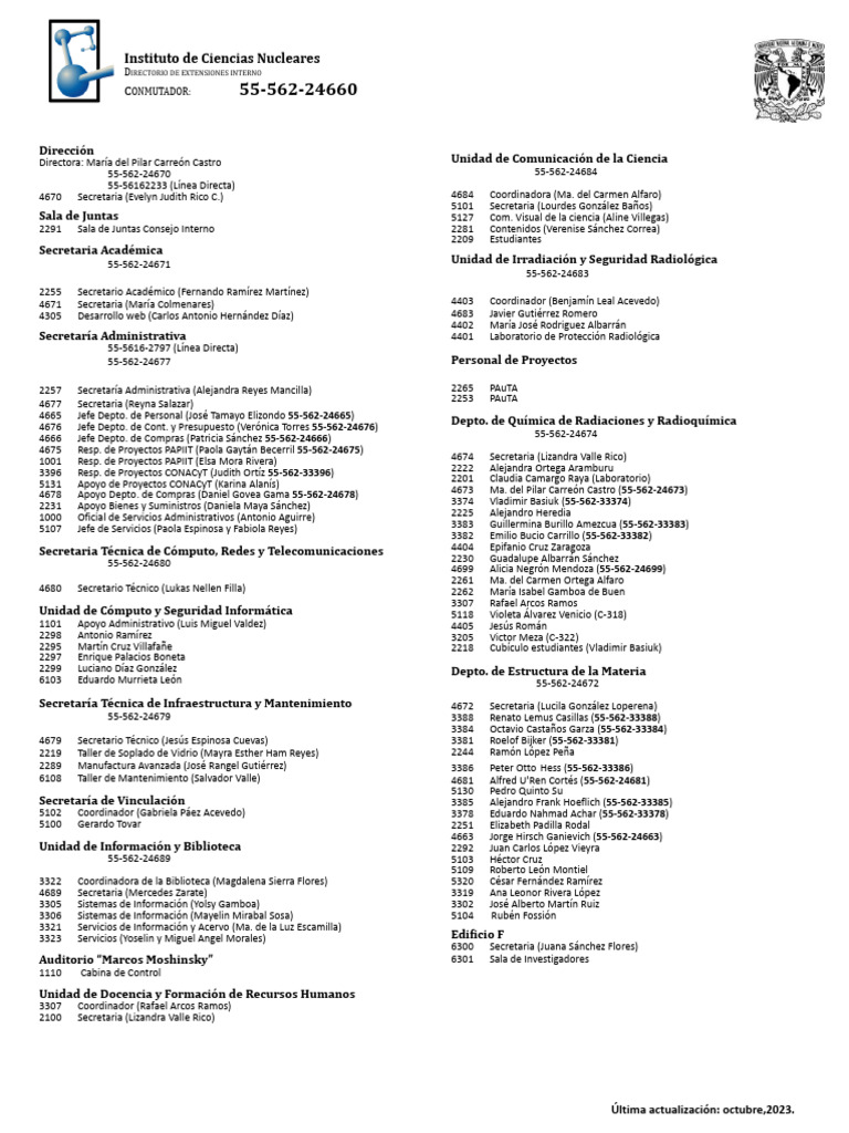 Directorio de Extensiones del ICN | PDF