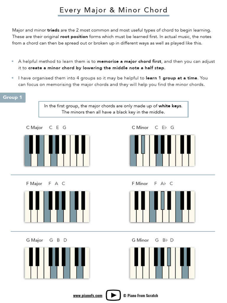 Major and Minor Chord Basics | PDF | Chord (Music) | Elements Of Music
