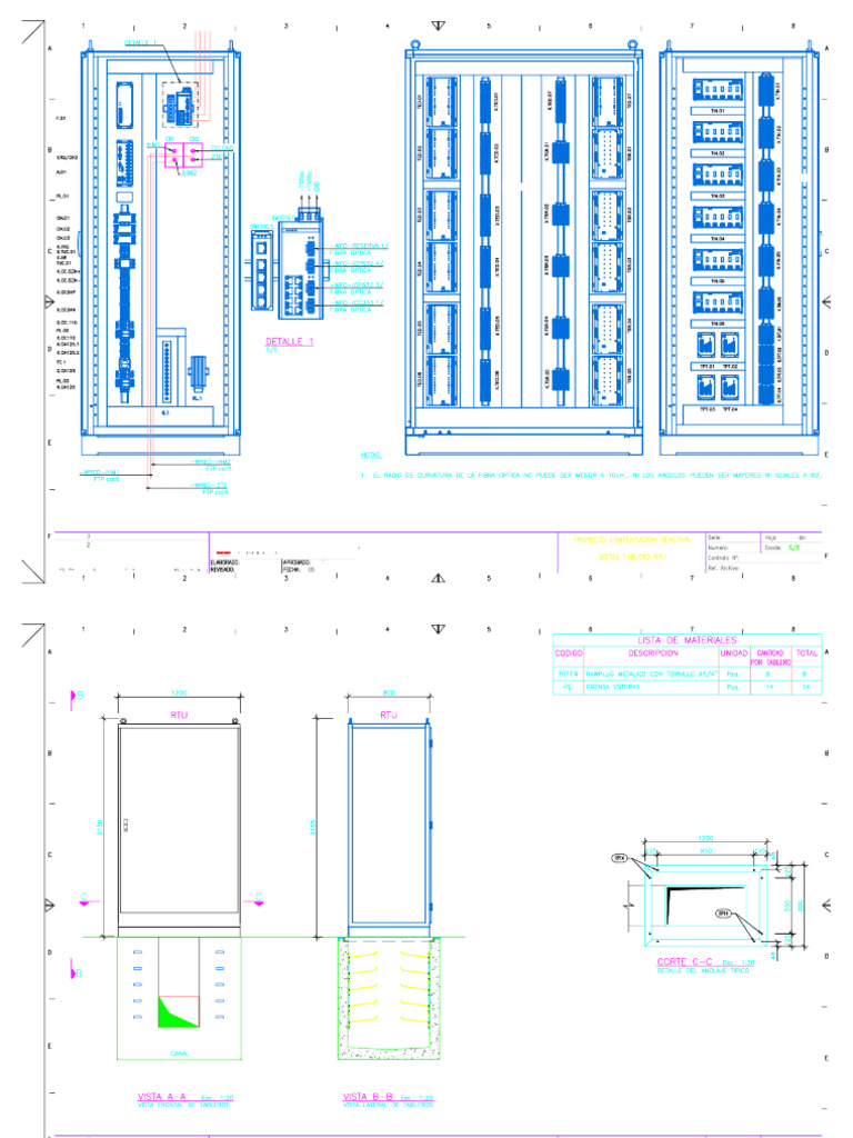 Armario RTU Unidad Radio Transmisor | PDF
