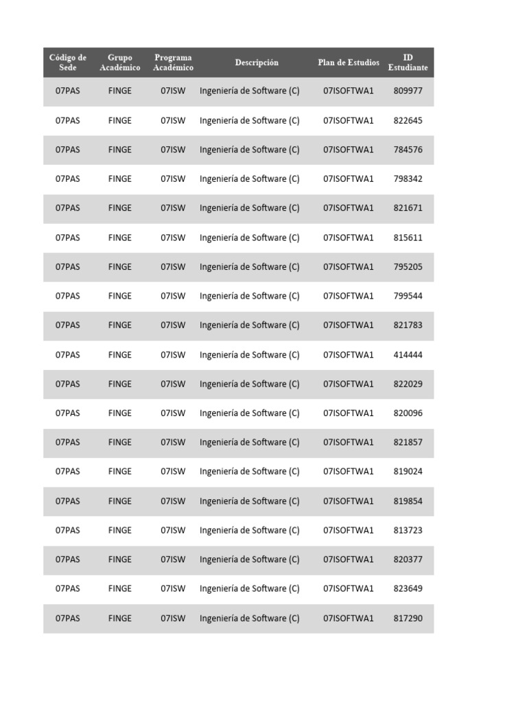 Db Campus Pasto Pdf Ingeniería De Software Informática