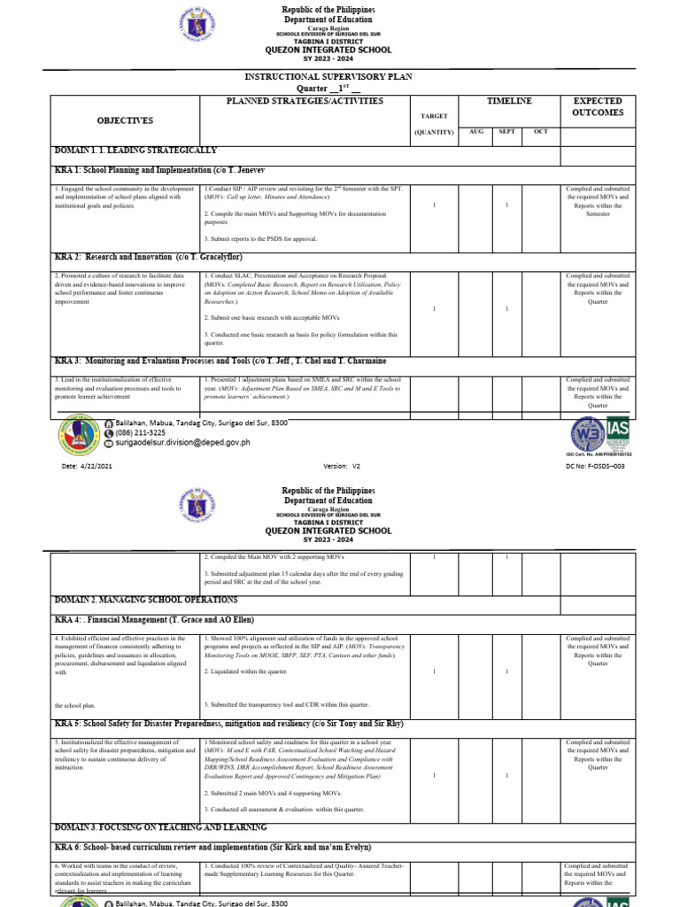 Instructional Supervisory Plan 2023-2024 | PDF | Educational Assessment ...