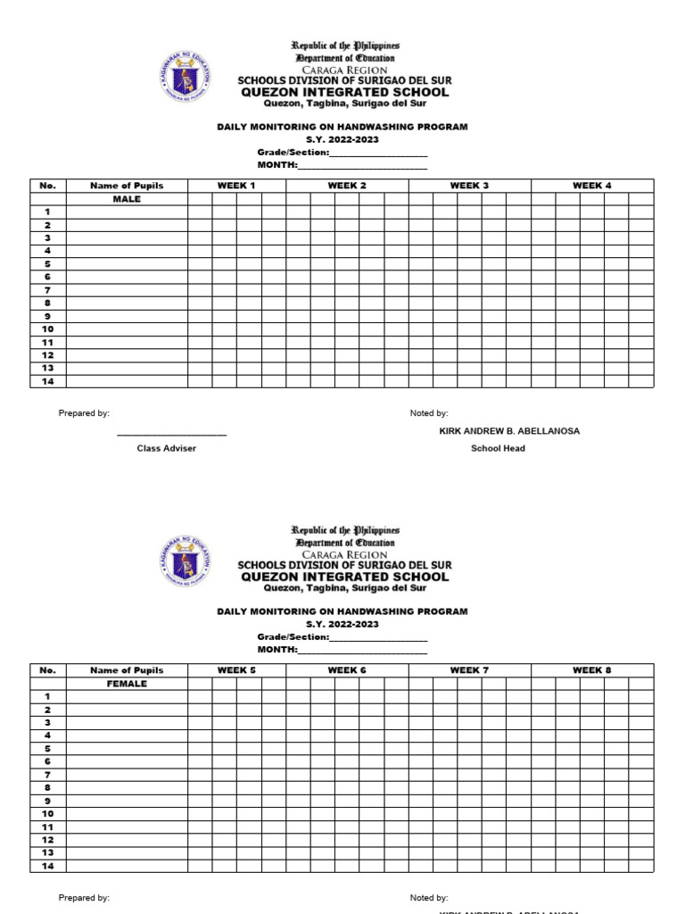 Daily Monitoring On Handwashing and Toothbrushing Program | PDF