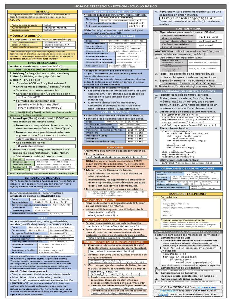 Hoja de Referencia - Python - Solo Lo Basico | PDF | Python (lenguaje de programación ...