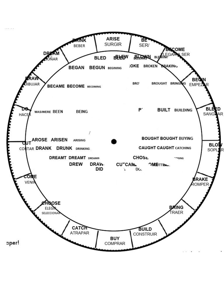 Prototipo Ruleta Cara1 Rediseñado | PDF