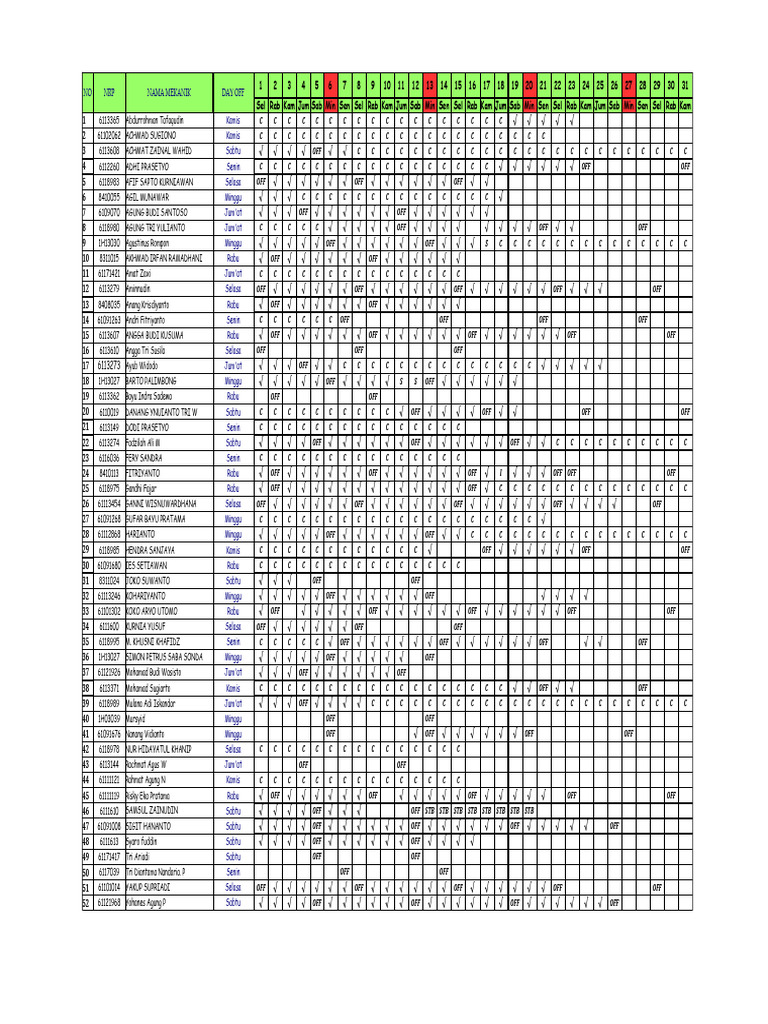 LKM Maret 2022 | PDF