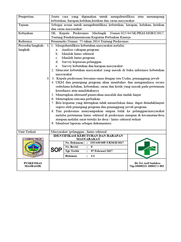 SOP IDENTIFIKASI KEBUTUHAN & HARAPAN MASYARAKATSASARAN THD KEGIATAN UKM Acc | PDF