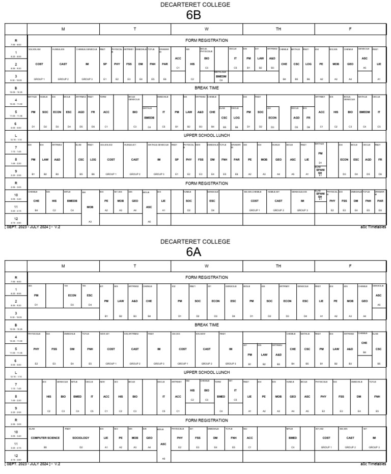 Form 6AB V2 | PDF | Chess Theory | Chess