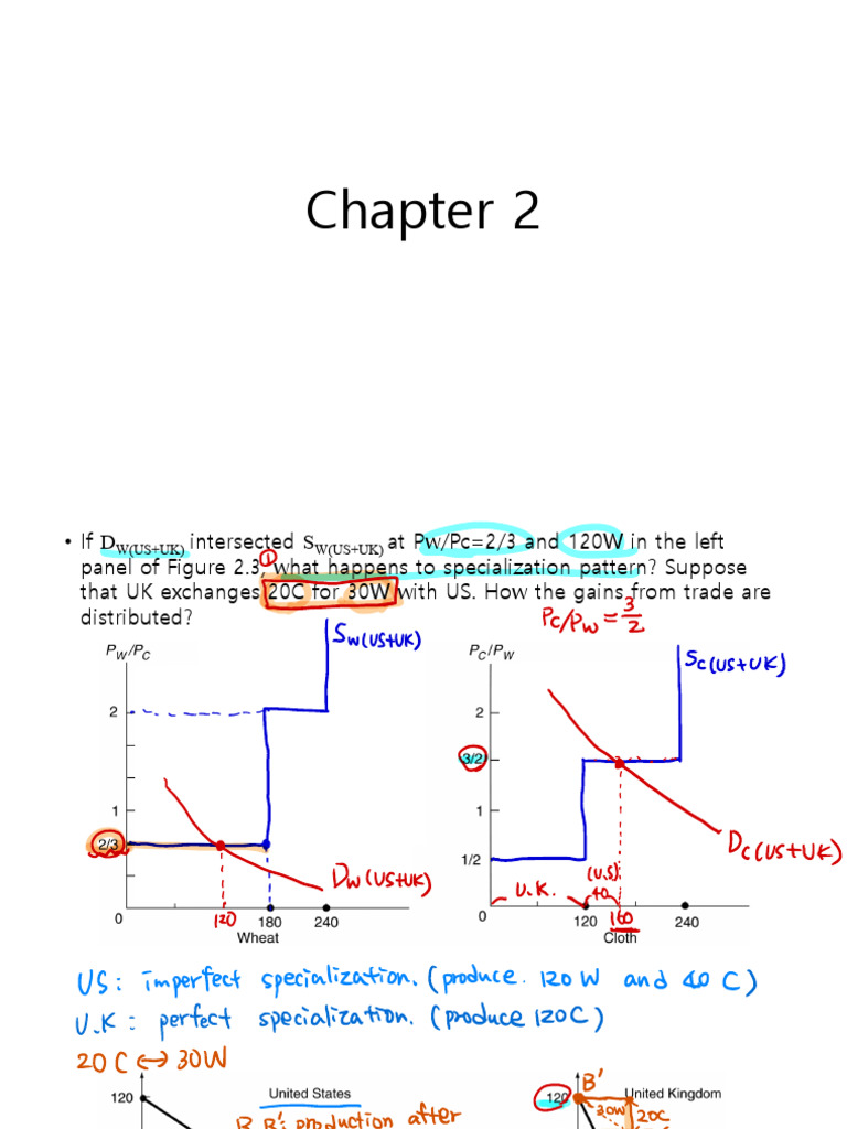 Exercise Chap2,4,5 | PDF