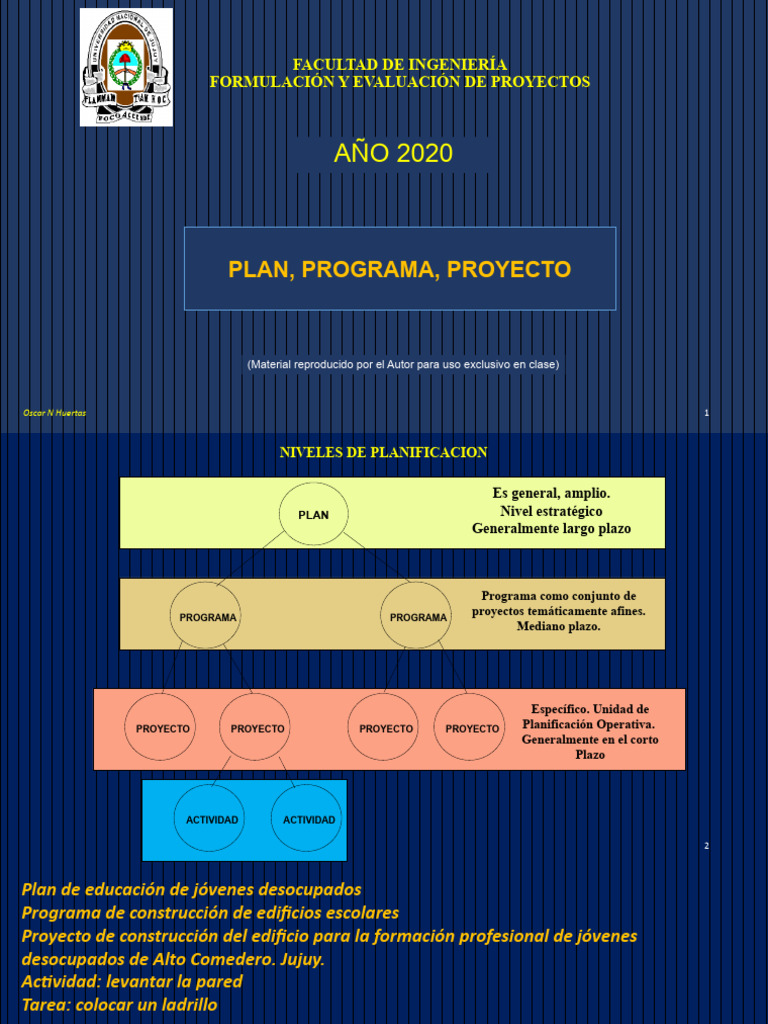 1 Plan, Programa, Proyecto | PDF | Planificación | Exterioridad