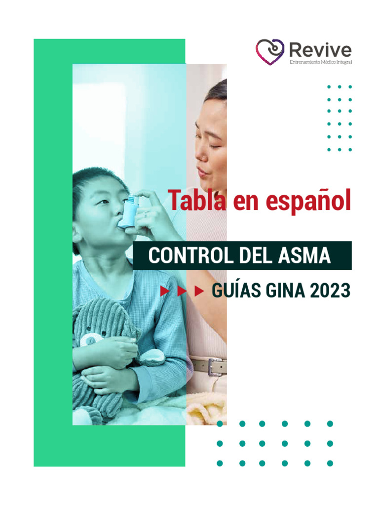 Determina El Control Del Asma Guias GINA2023 | PDF | Asma ...