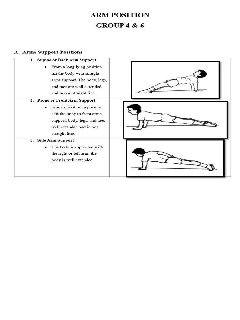 Arm Position Group 4 6 | PDF | Hand | Human Anatomy