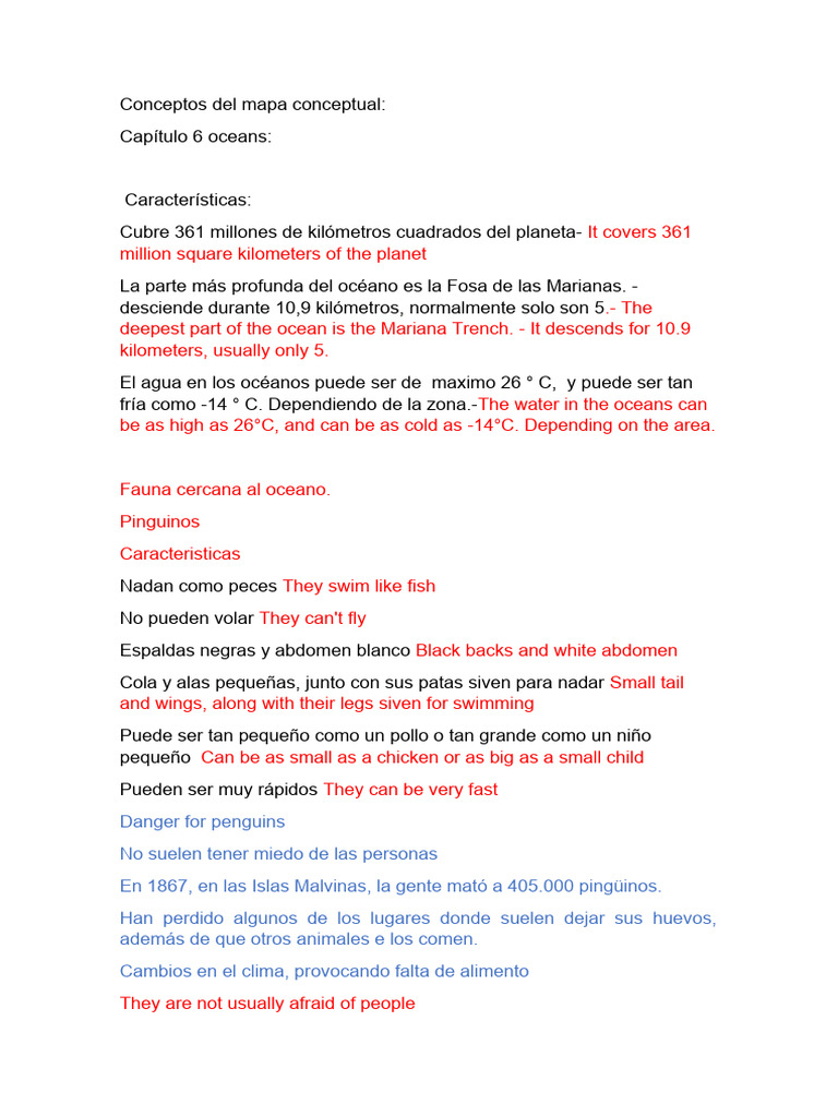 Conceptos Del Mapa Cap 6 | PDF | Ciencias de la Tierra | Geografía Física