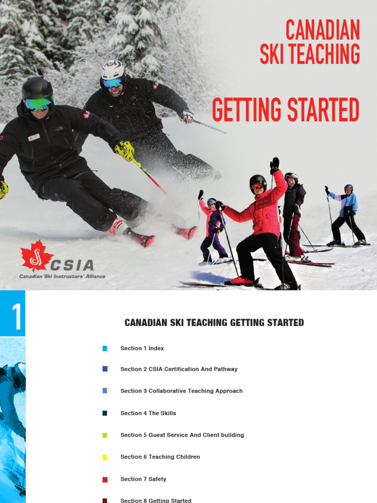 Getting Started 2021 | PDF | Learning | Cognitive Science