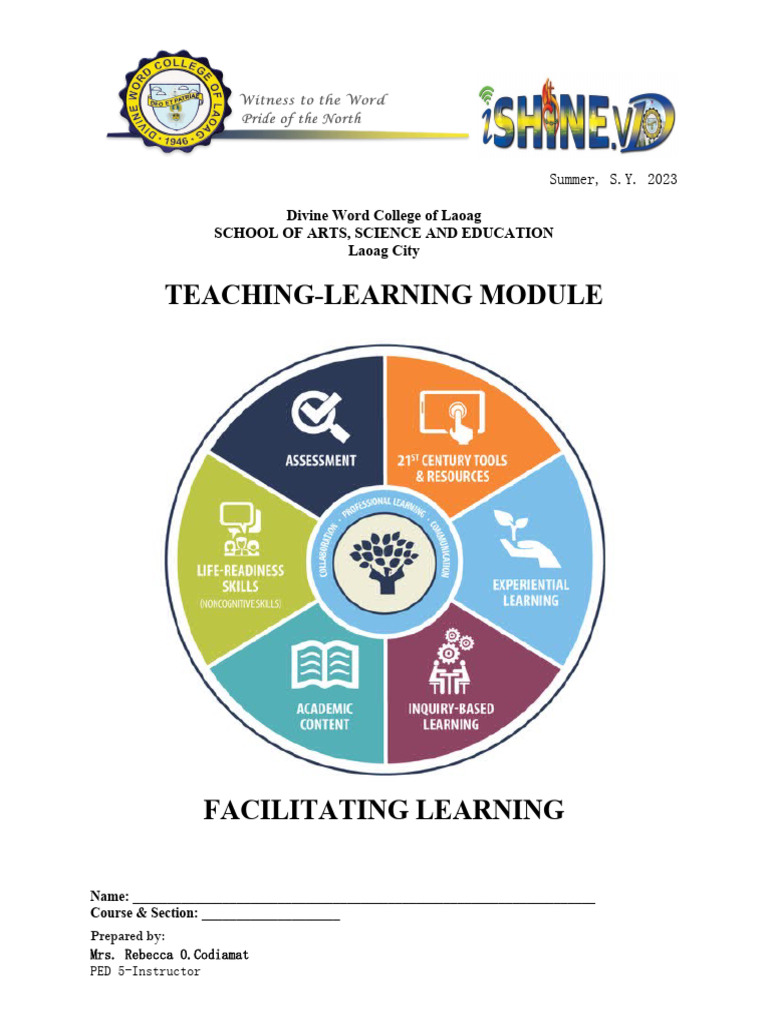 PEd 5 MODULE 1 | Download Free PDF | Metacognition | Learning