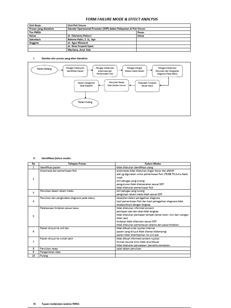 FMEA Poli Umum | PDF