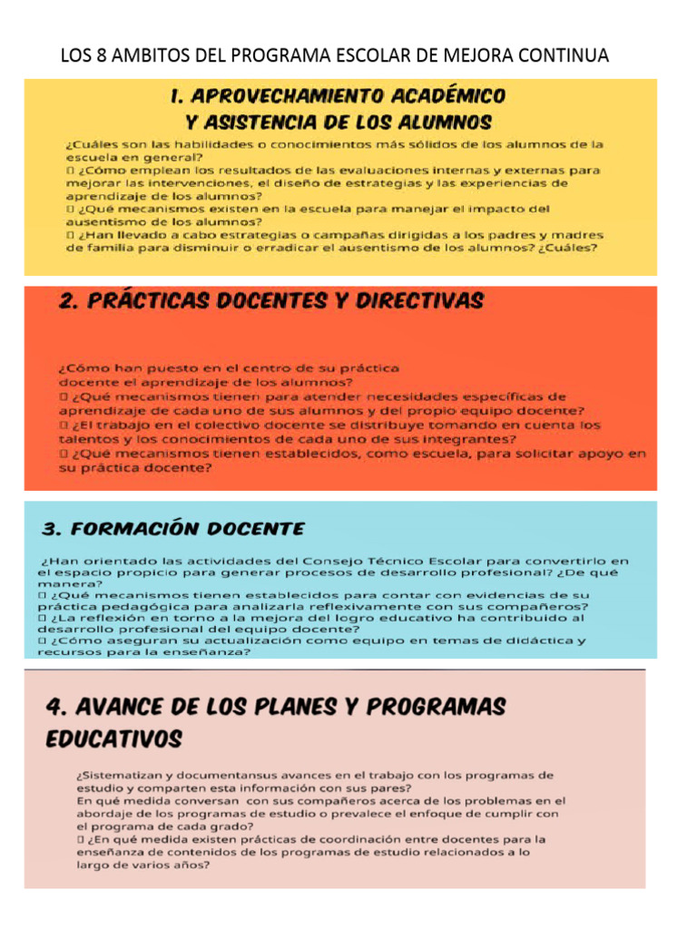 Los 8 Ambitos Del Programa Escolar de Mejora Continua | PDF