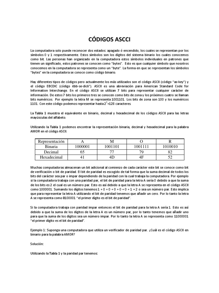 Códigos de Computadora | PDF | Poco | Ascii