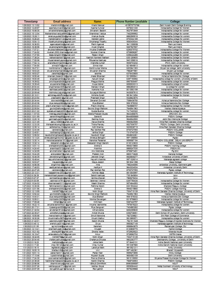 Final Knyte Noir Sheet | PDF