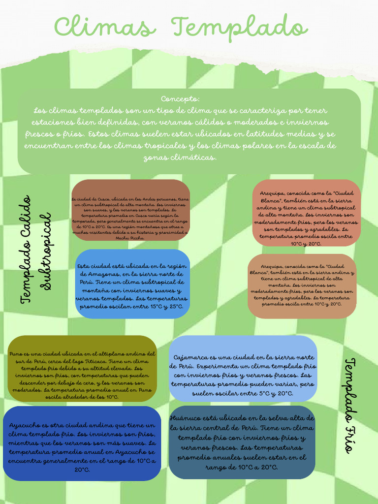 Climas Templado | PDF | Clima templado | Clima