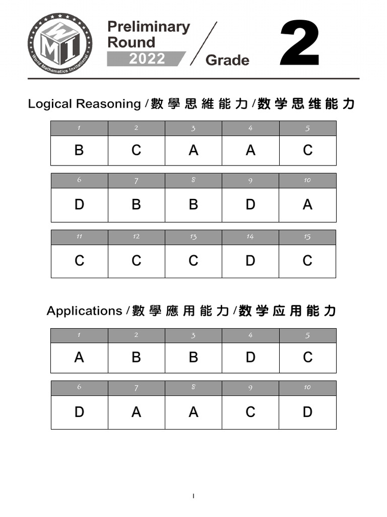 2022 WMI Prelim G02 Answer Key | PDF