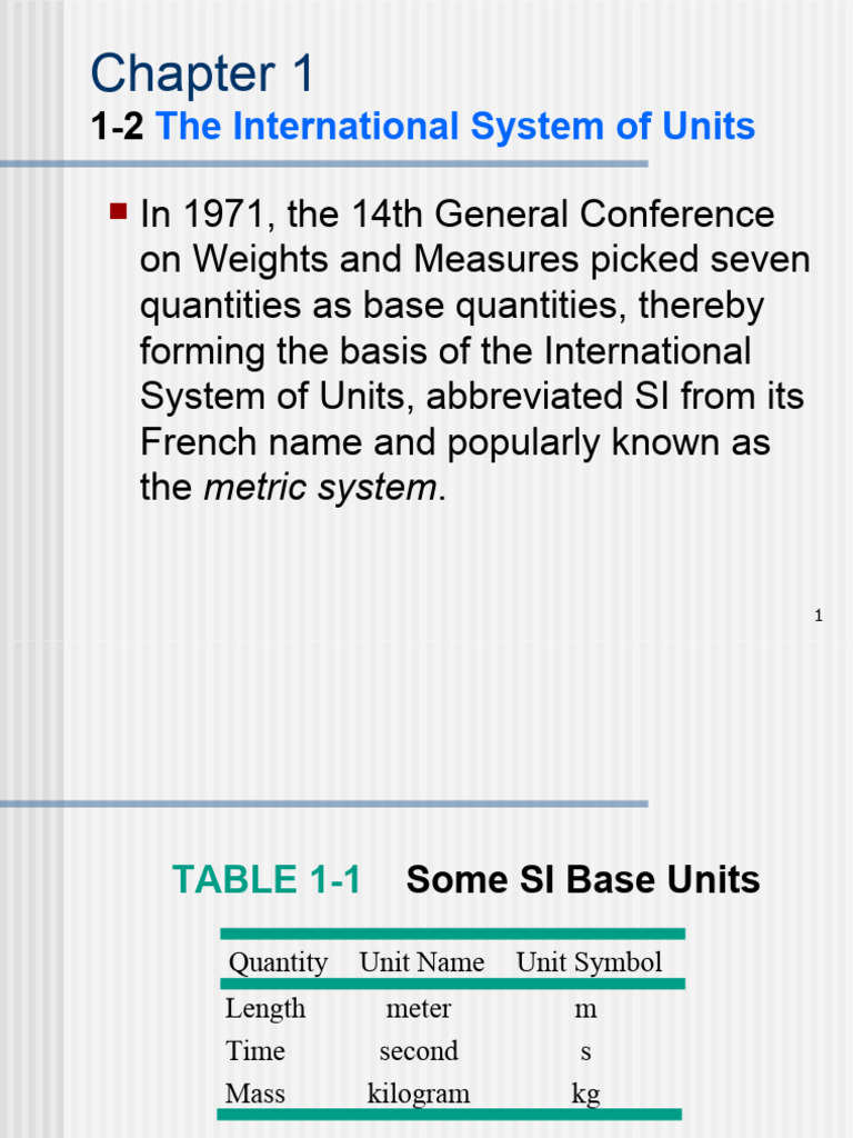 Understanding SI Base Units Explained | PDF | Science & Mathematics