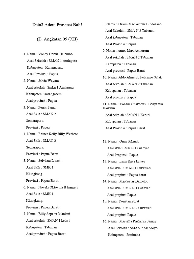 Data2 Adem Provinsi Bali0000 | PDF