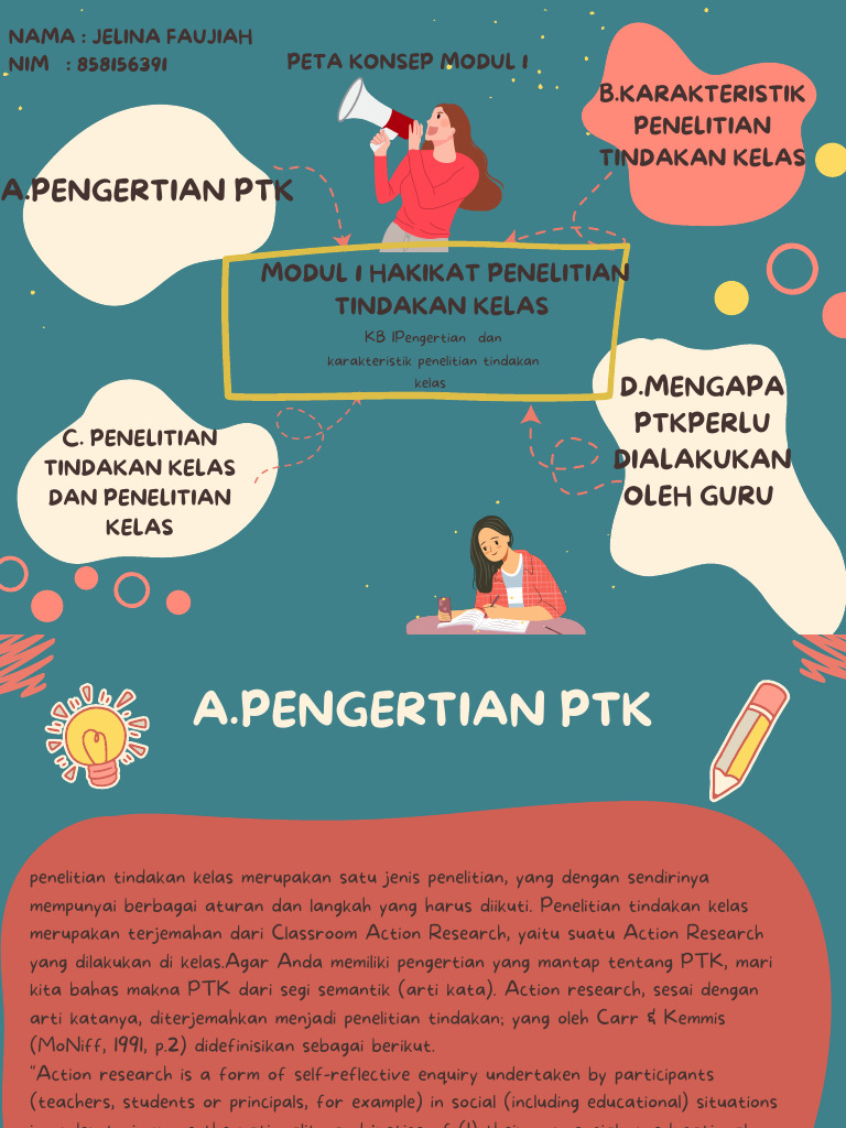 Peta Konsep Dan Rangkuman Modul 1 PTK Jelina Faujiah Nim 858156391 | PDF | Karier & Perkembangan
