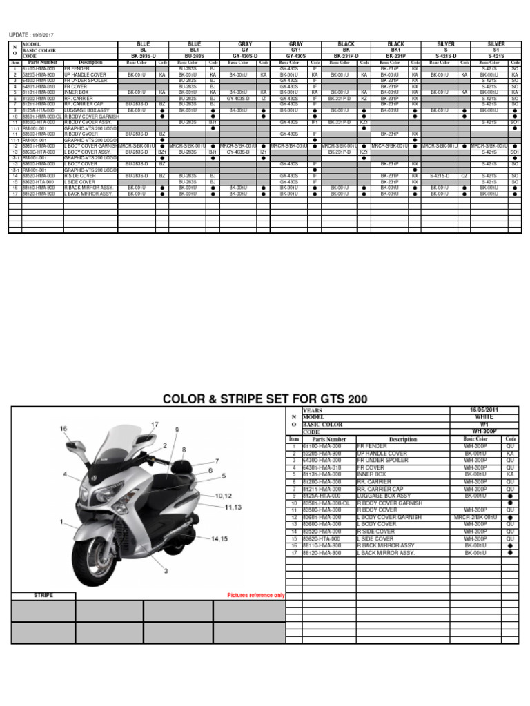 PARTLIST-SYM-VTS-200-SYM VTS 200 Scooter-Key129-D2023-01-31-09-52-56am ...