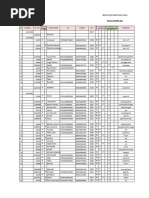 Lower Limb Neurological Examination OSCE Checklist Geeky Medics | PDF ...