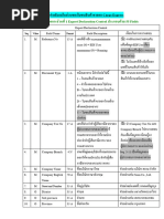 TM3 Thai Immigration Form | PDF