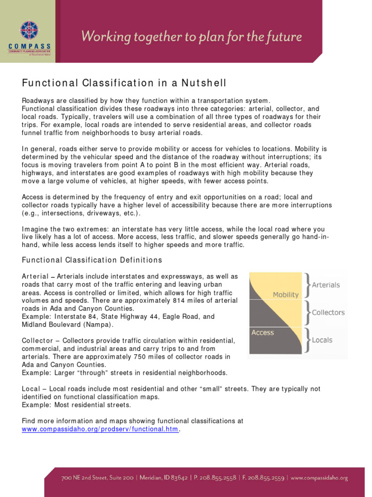 FunctionalClassification Nutshell | PDF | Technology & Engineering